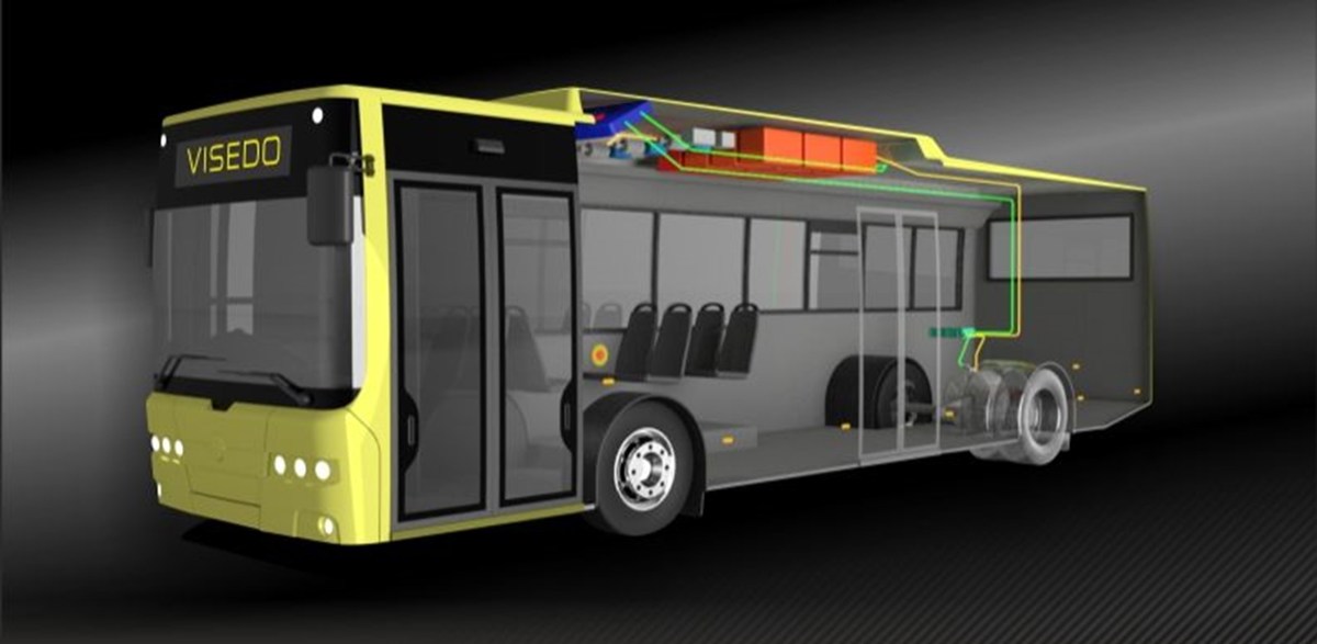 Visedo | Symetri.co.uk