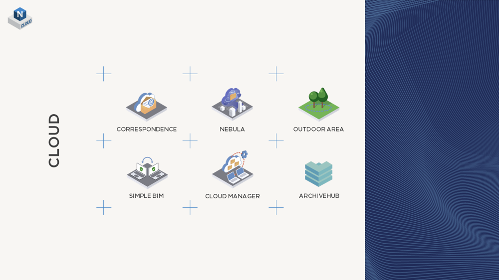 Naviate | Symetri.co.uk