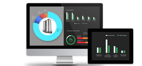One Click LCA - Life Cycle Assessment Software | Symetri.co.uk