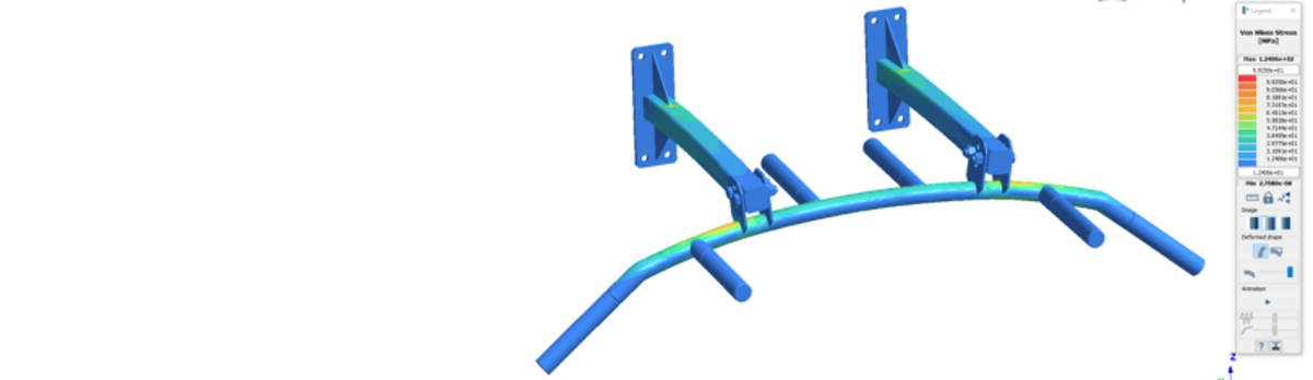 Top ten simulation benefits: How simulation technologies are making ...