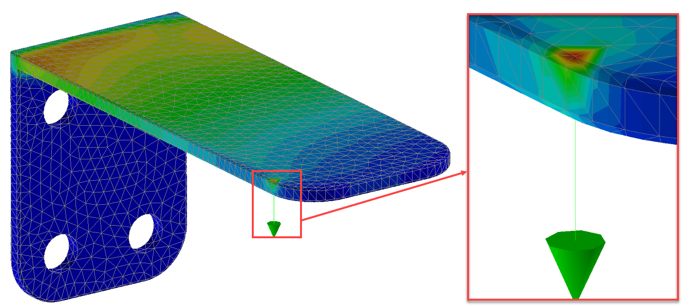 Simulation for Designers - What is stress singularity and why does it ...