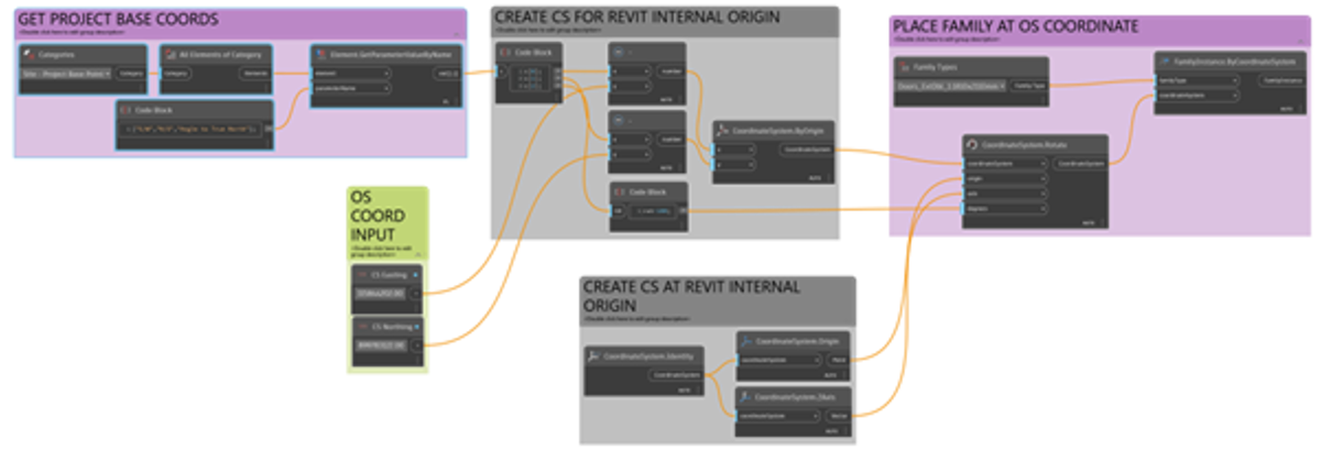 Revit and Dynamo Tutorial – Placing family instances at world ...